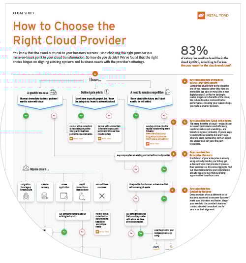 How to Choose The Right Cloud Provider Cheat Sheet