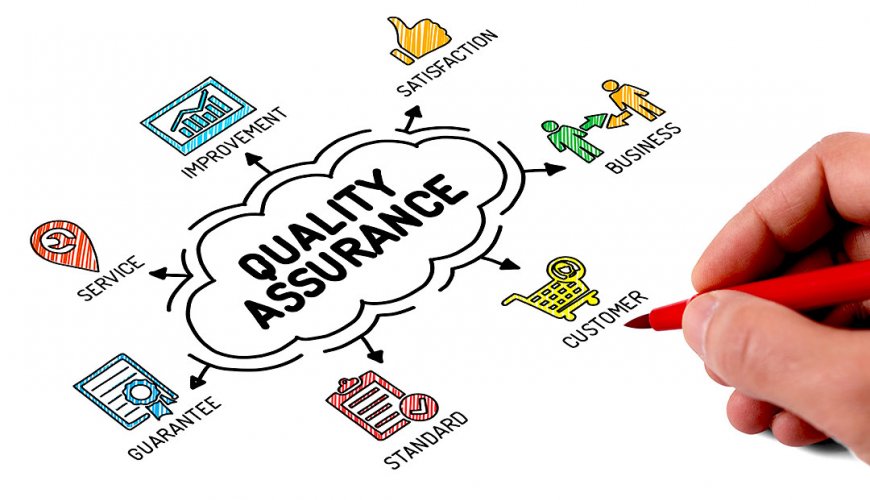 What is Quality Assurance?