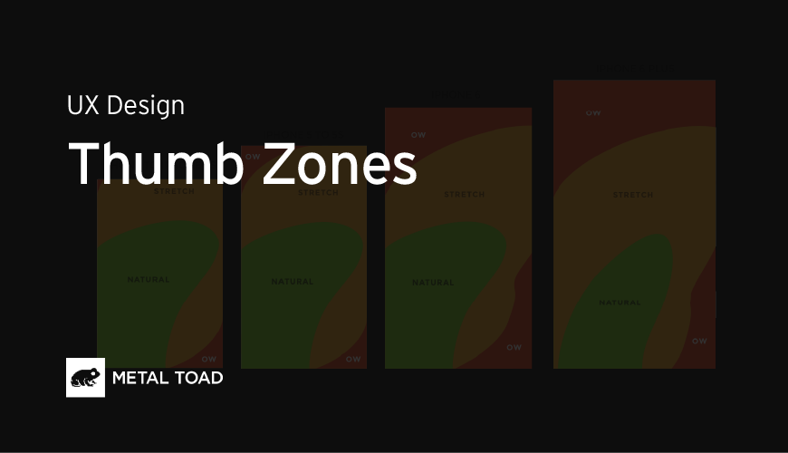 Thumb Zone